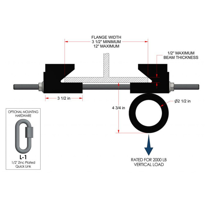 I-Beam Ceiling Clamp - DGS Ninja