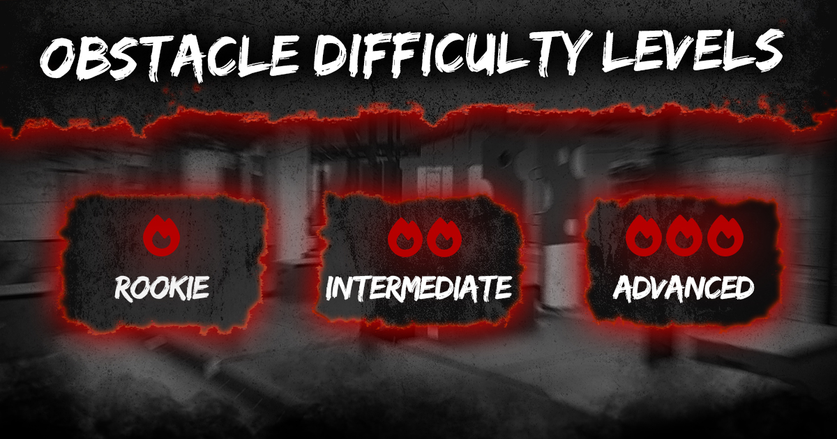Sort Obstacles by Difficulty Level - Deary's Gymnastics Supply