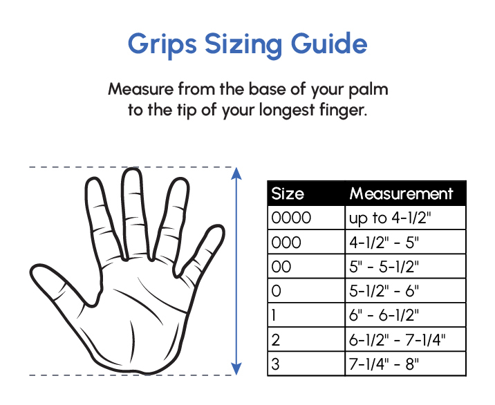 Gymnastics Grips Kippers