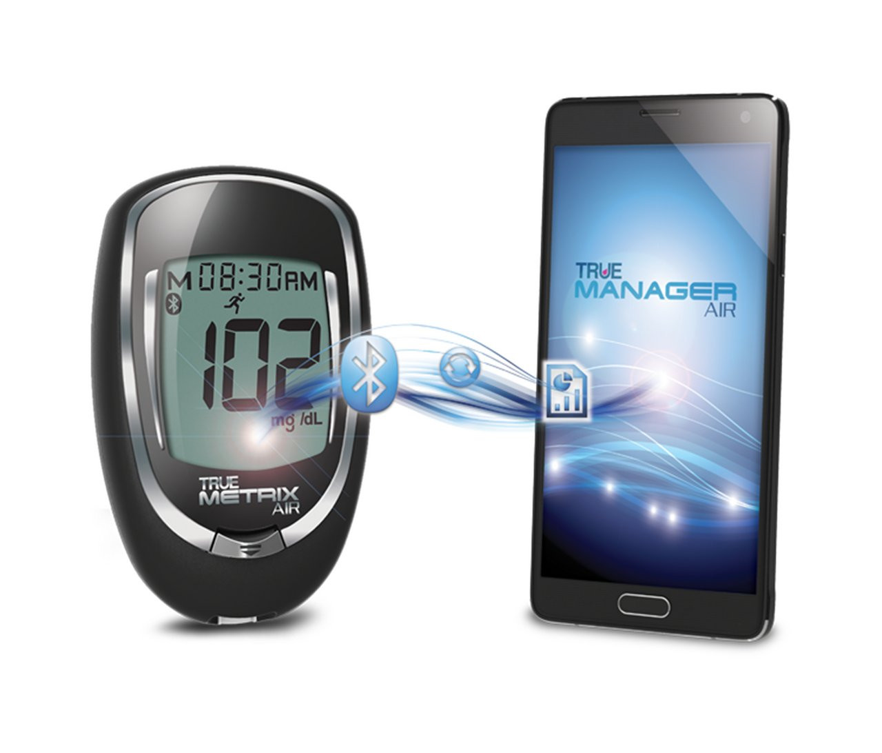 True Metrix Air Bluetooth Blood Glucose Meter