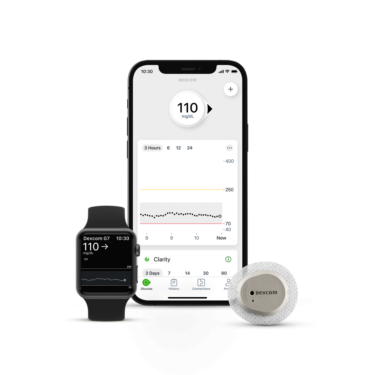 Dexcom G7 All-in-One Sensor and Transmitter - CGM