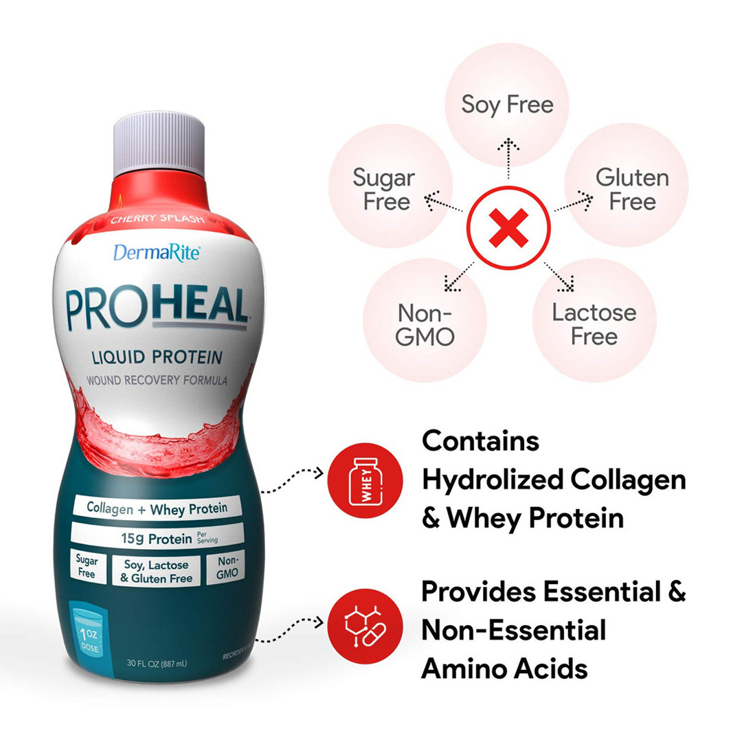 Proheal Critical Care Liquid Protein, 30 Oz. Bottle - Diabetic Corner