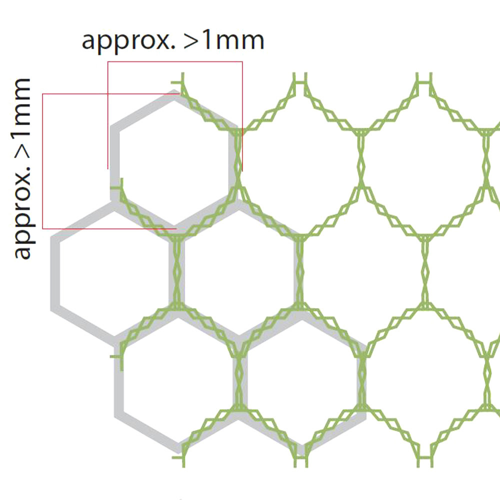 Frontline Insect Net Protector Green NSN: 7210-66-012-1390 - Frontline ...
