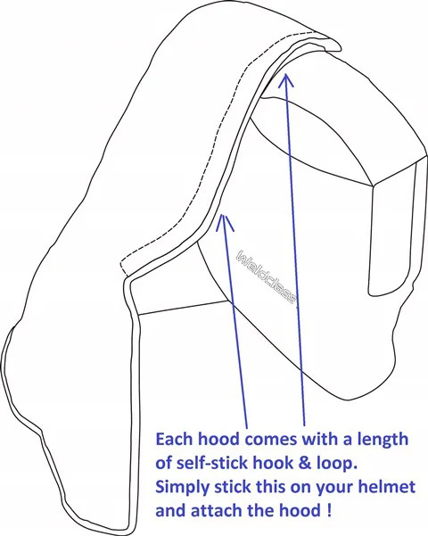 PROMAX HS Helmet Hood