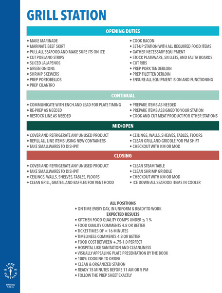 BOH Posters - Page 1 - Texas Mex Store