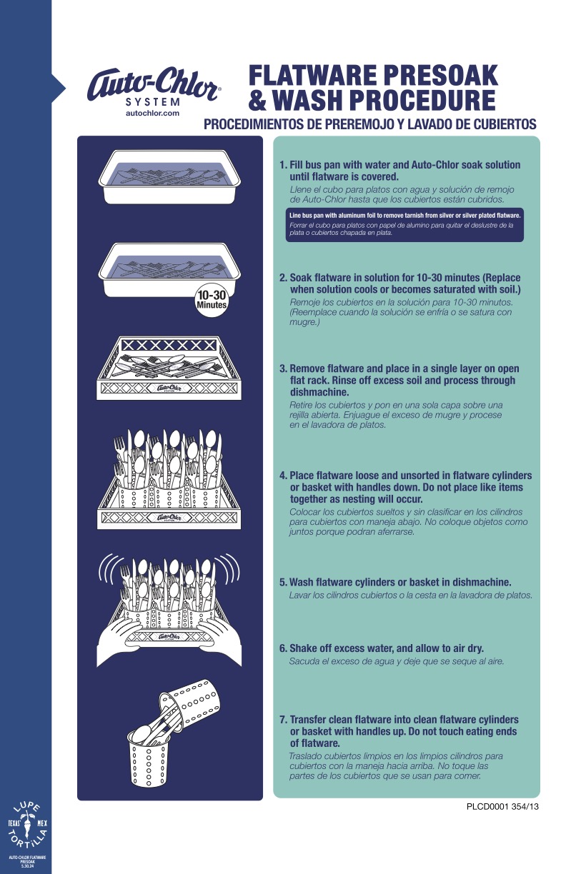 Auto Chlor Dishwashing Left