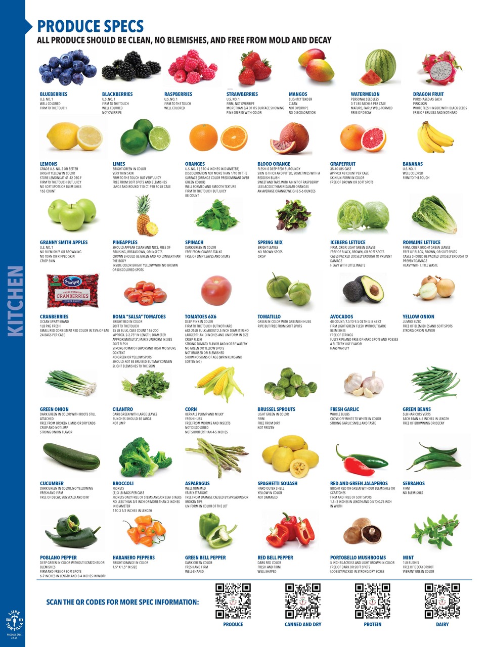 Produce Specs