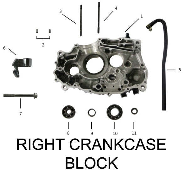 RIGHT CRANKCASE BLOCK