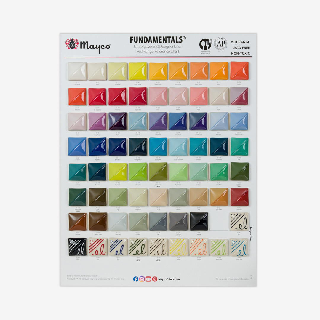 Fundamentals Underglaze Mid-Range Tile Board