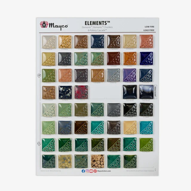 Elements Tile Chart