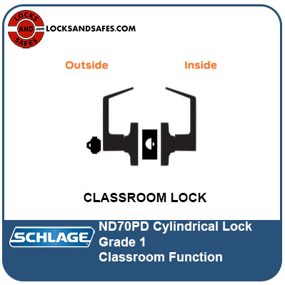 Schlage Commercial ND70PDRHO626 ND Series Grade 1 Cylindrical Lock ...