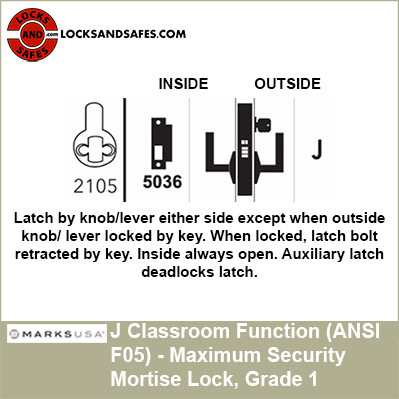 Marks Maximum Security Classroom Mortise Lock (ANSI F05)