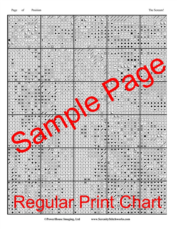 The Scream! Cross Stitch Pattern | Edvard Munch | Expressionism