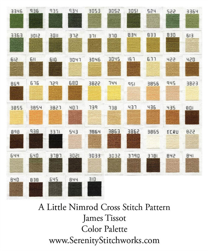 A Little Nimrod Cross Stitch Chart - James Tissot