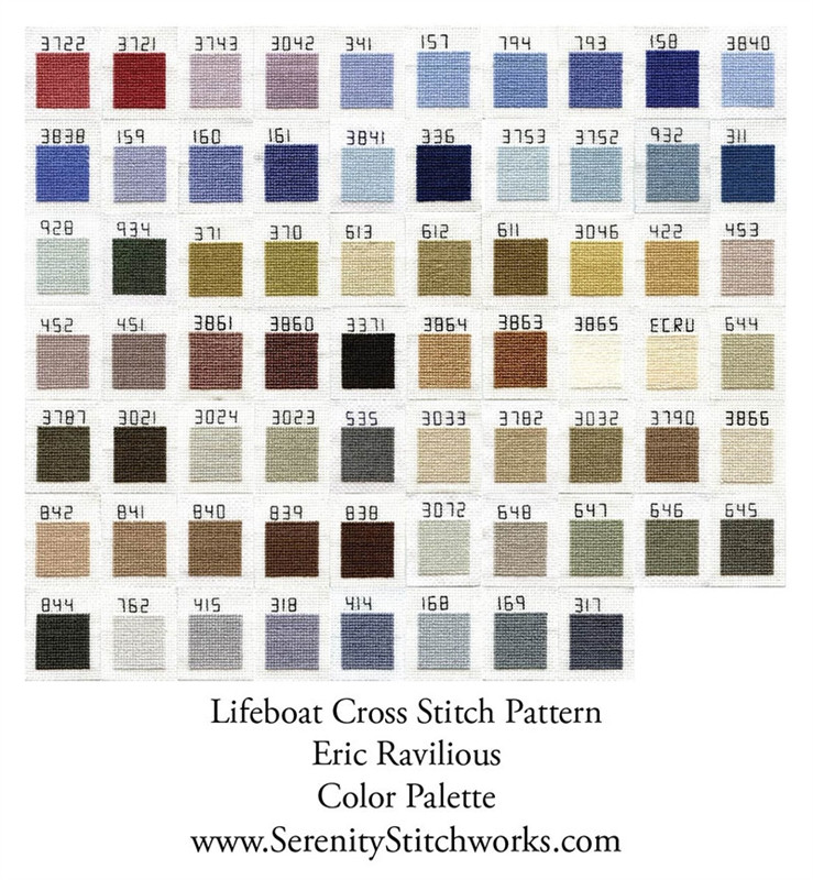 Lifeboat Cross Stitch Pattern - Eric Ravilious - Modern art