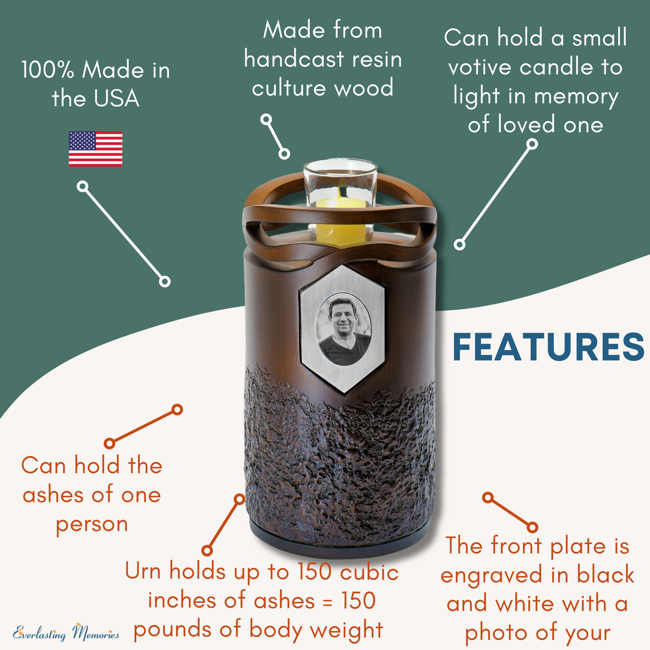 Infinity Wood Photo Cremation Urn, Individual Cremation Urn, Photo Urn