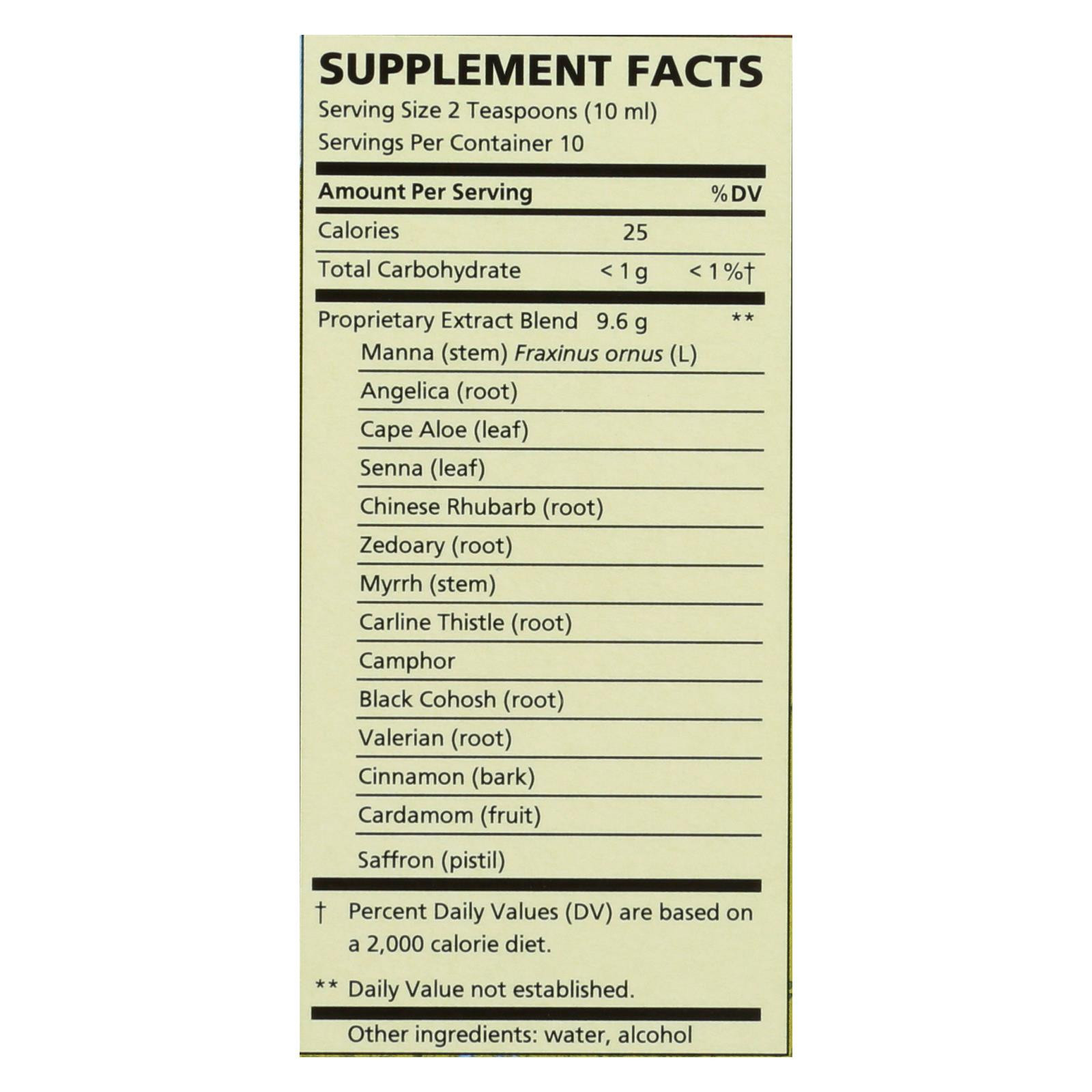 Nature Works Swedish Bitters - 8.45 Fl Oz