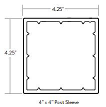 TimberTech 4" Secure Mount Post - Hackmann Lumber