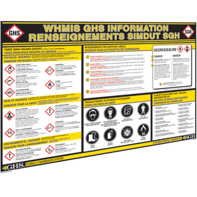 GHS Information Wall Chart - English/French - 24" x 36"