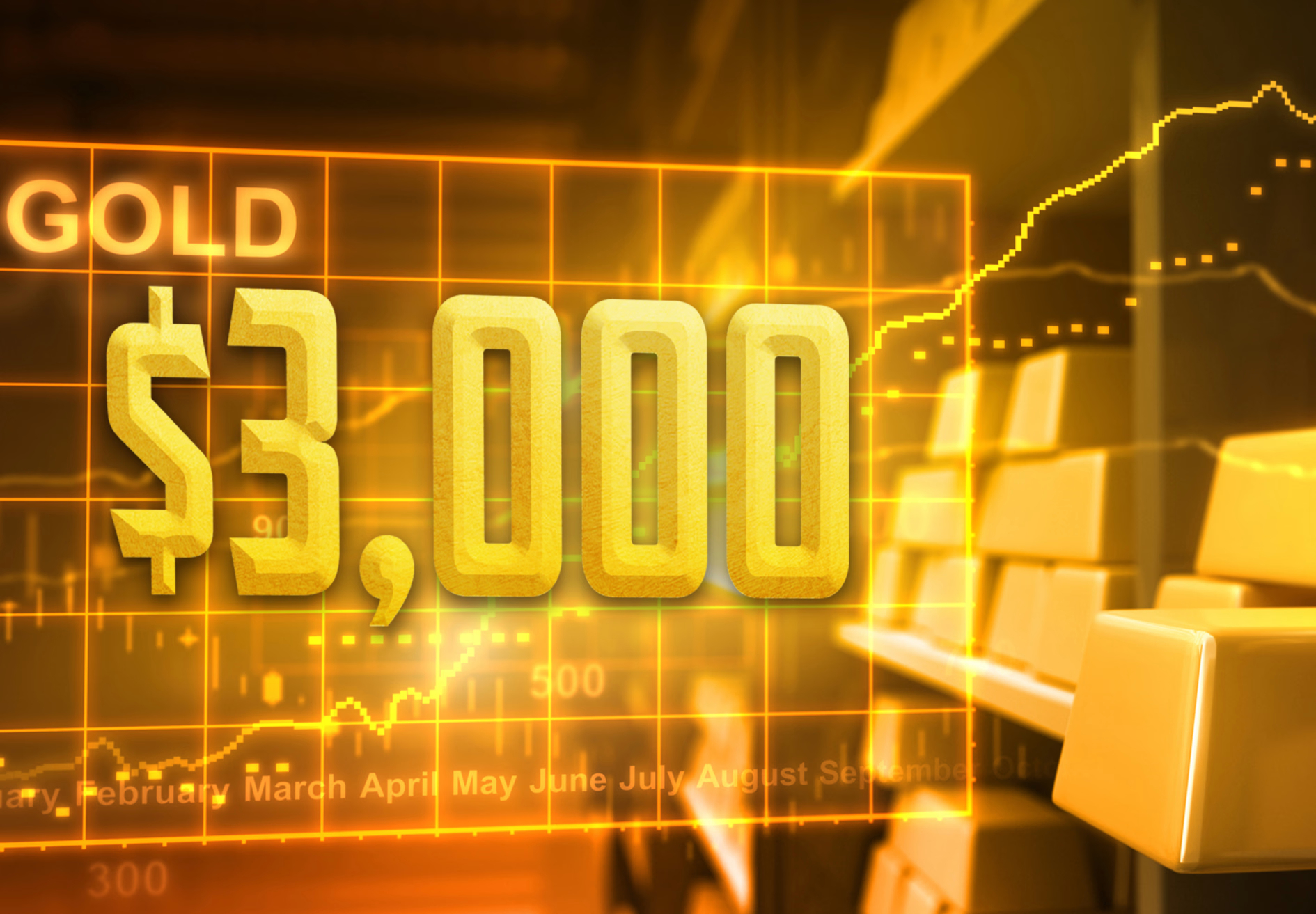 Gold Surges Past $3,000 as Tariff Concerns Heighten Global Growth ...