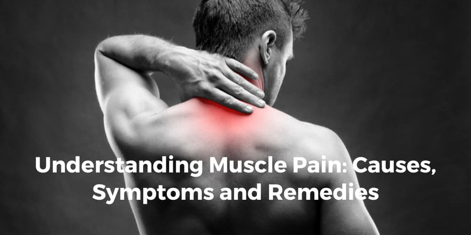 What is MusclePain?