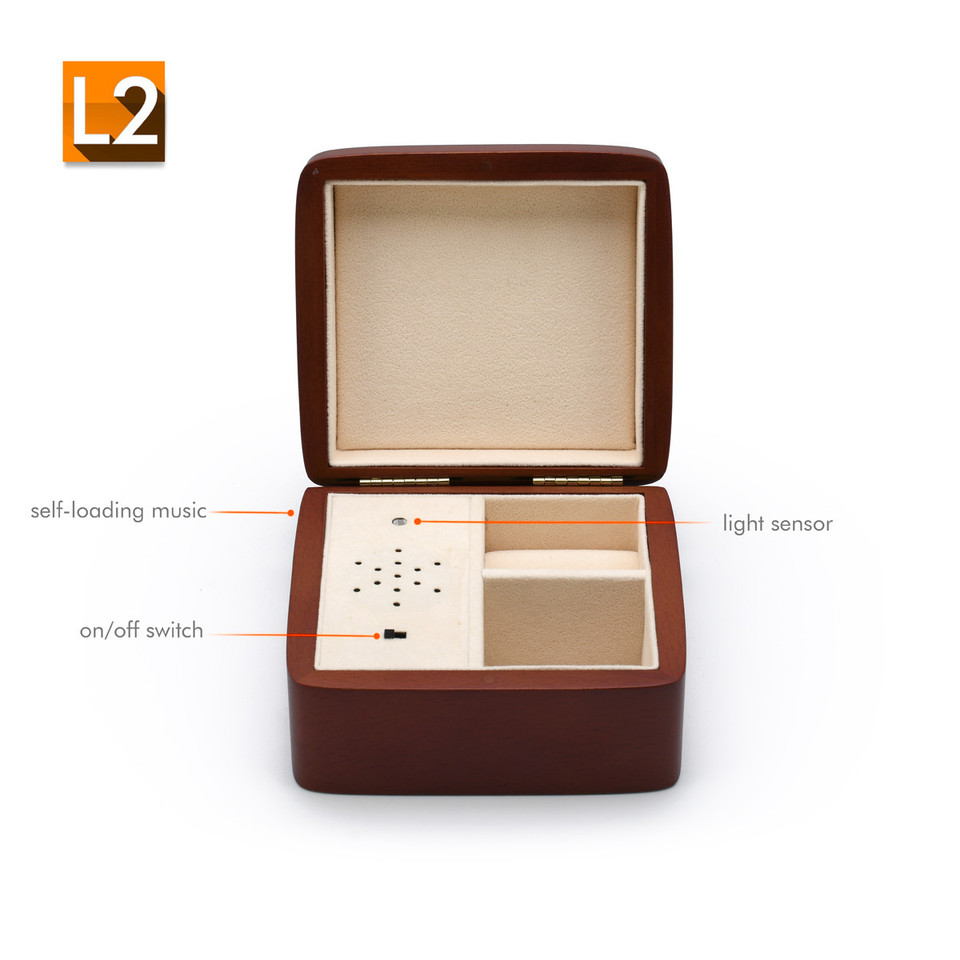 Custom USB Music Box | Shop Music Box Attic Today!