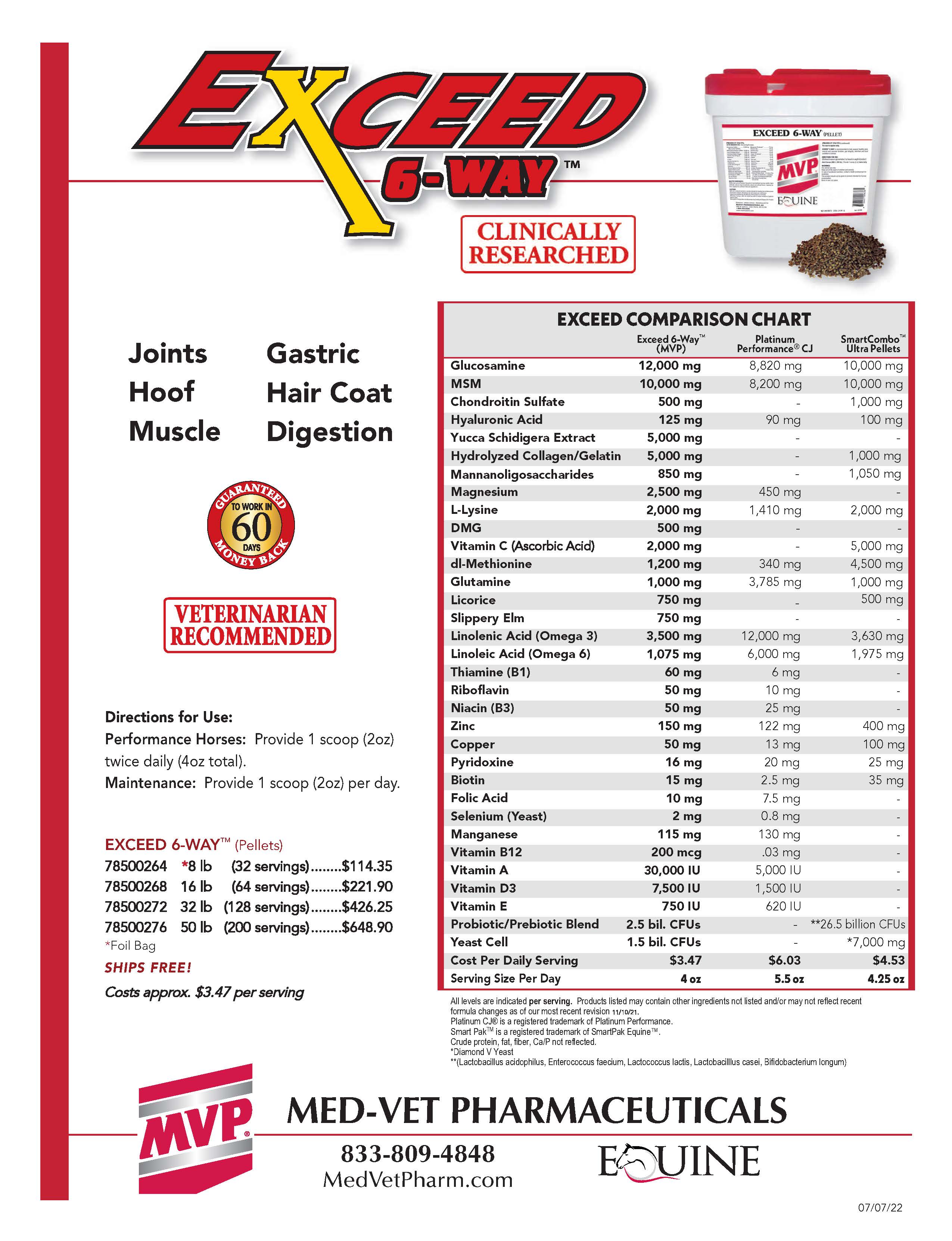 Exceed 6-way Tech Sheet