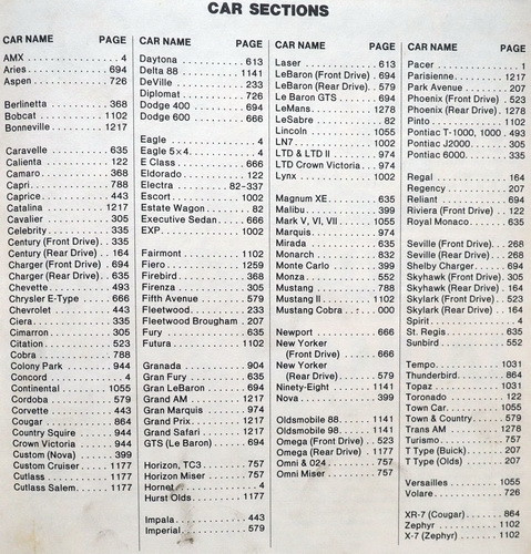 1985 Chilton's Labor Guide and Parts Manual GM Ford Chrysler Jeep AMC ...