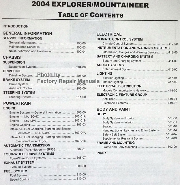 2004 Ford Explorer and Mercury Mountaineer Factory Service Manual ...