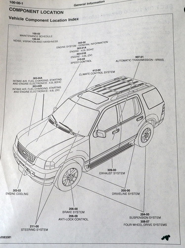 2004 Ford Explorer and Mercury Mountaineer Factory Service Manual ...