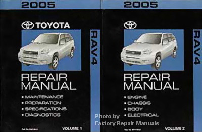 Toyota - Toyota - RAV4 - Page 1 - Factory Repair Manuals