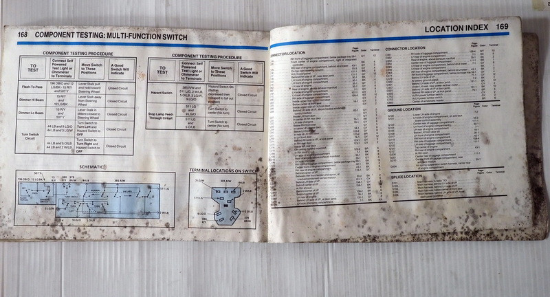 Ford Service Manuals Shop Repair Books | Factory Repair Manuals