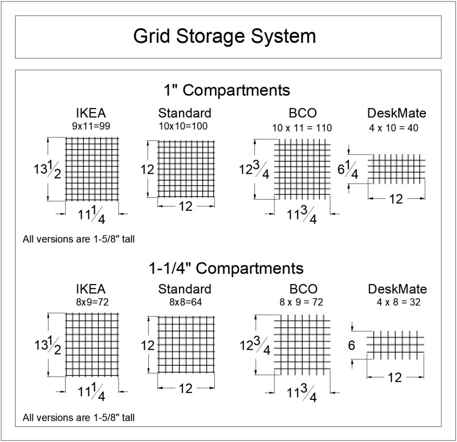 Grid Storage System | Grid Drawer Organizer | Stamp-n-Storage