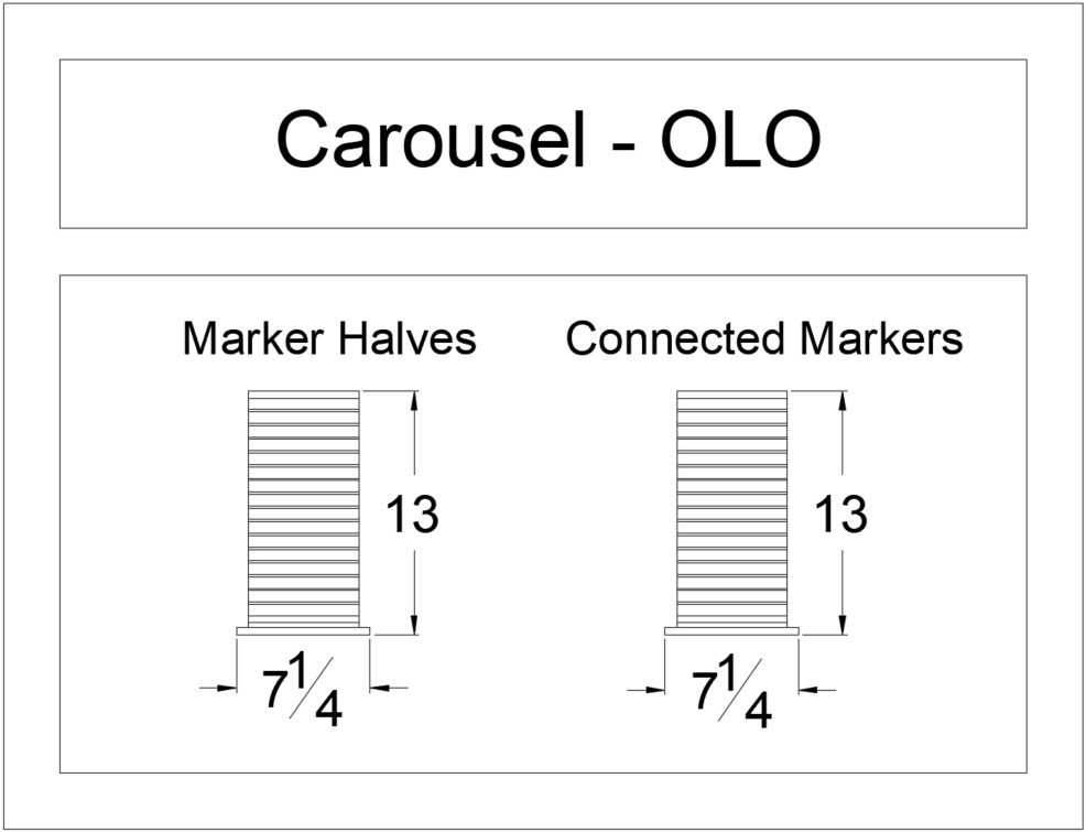 Marker Carousel for OLO