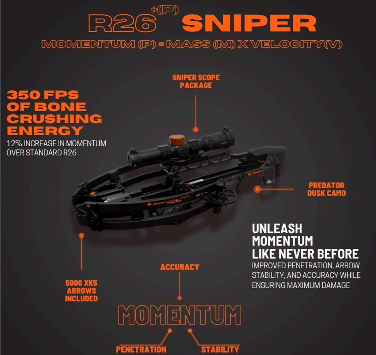 RAVIN R26 +P SNIPER - Freedom Outdoors