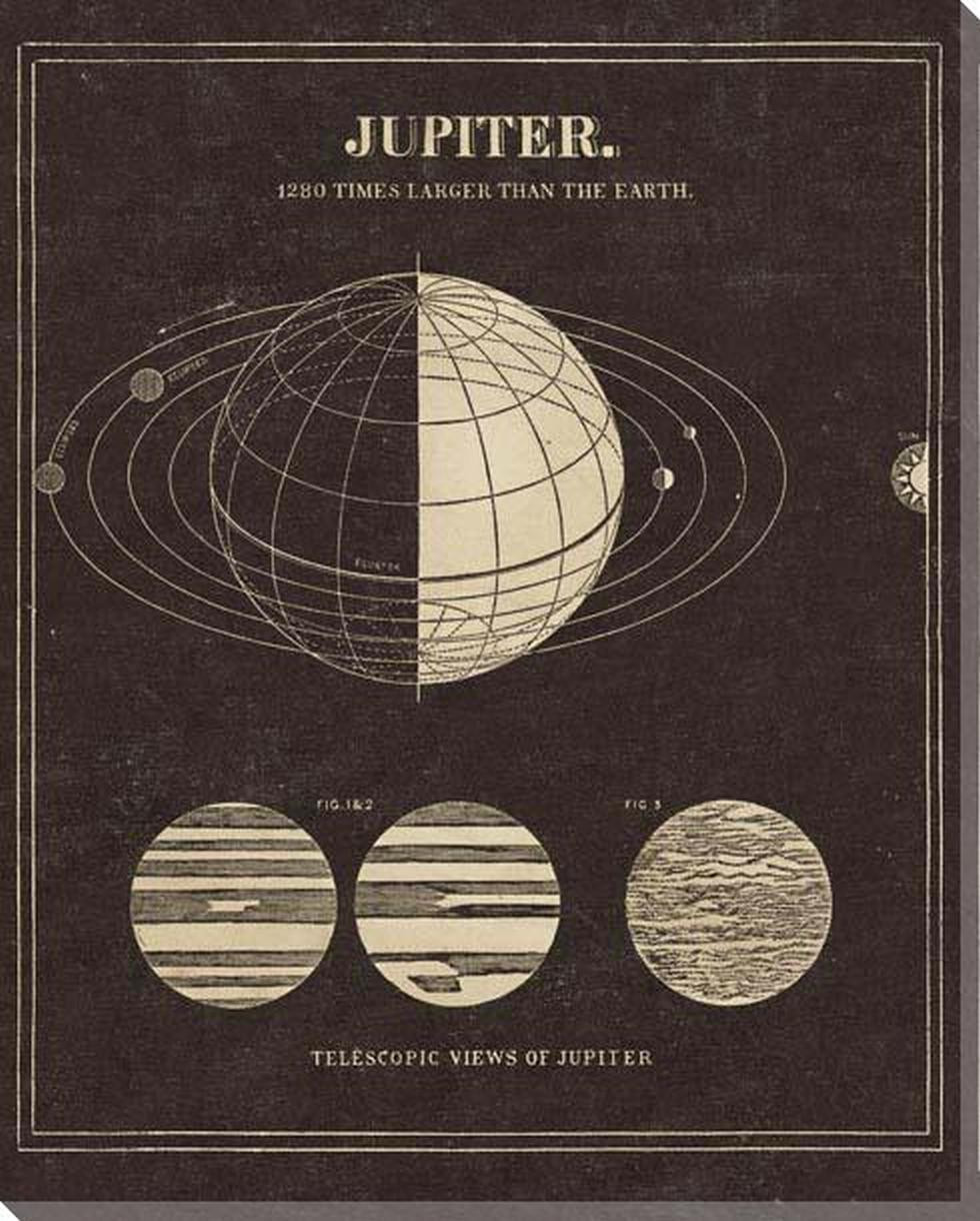Astronomy 101 Jupiter Wrapped Canvas Giclee Art Print Wall Art ...