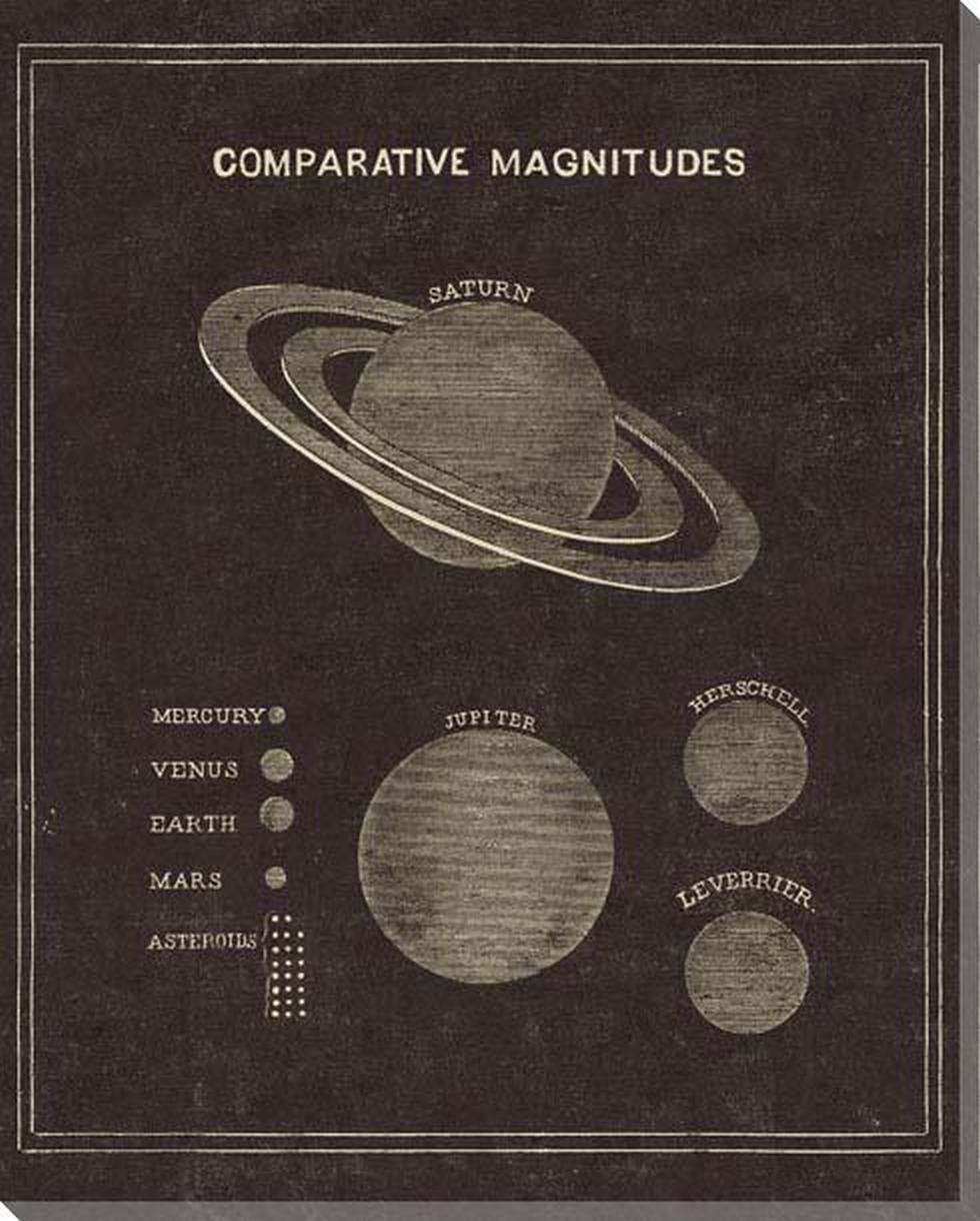 Astronomy 101 Phases Of The Moon Wrapped Canvas Giclee Art Print Wall ...
