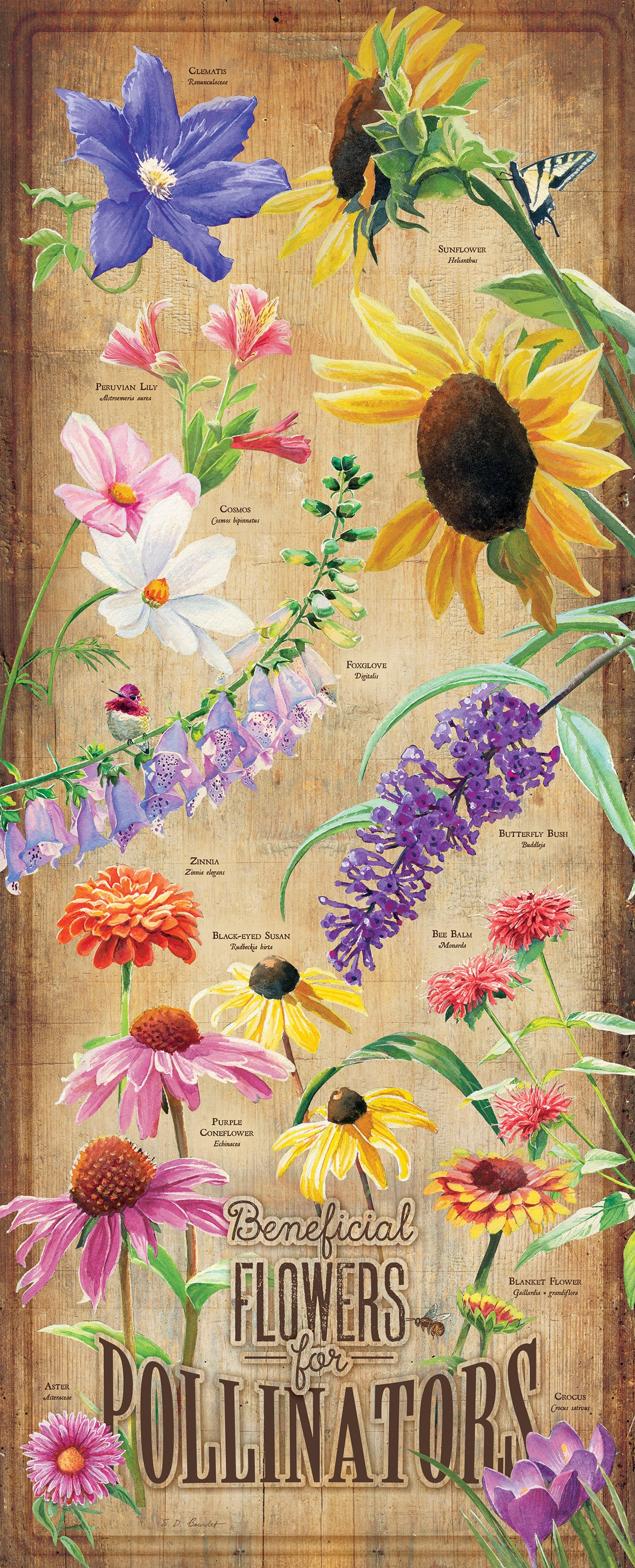 Flower ID Chart Wood Sign | Garden Decor