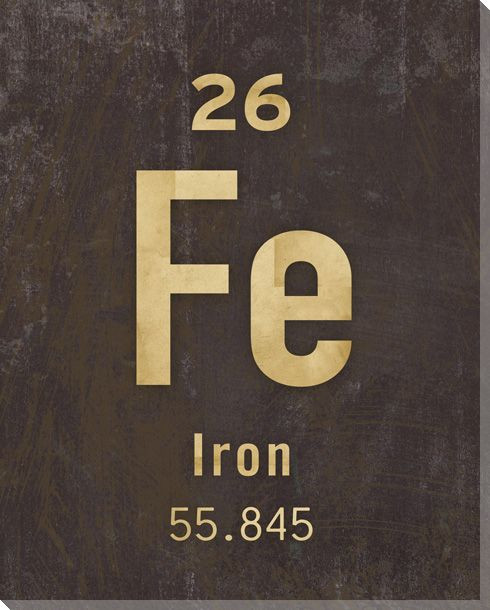 Iron - Periodic Table of Elements Wrapped Canvas Giclee Print | Science ...