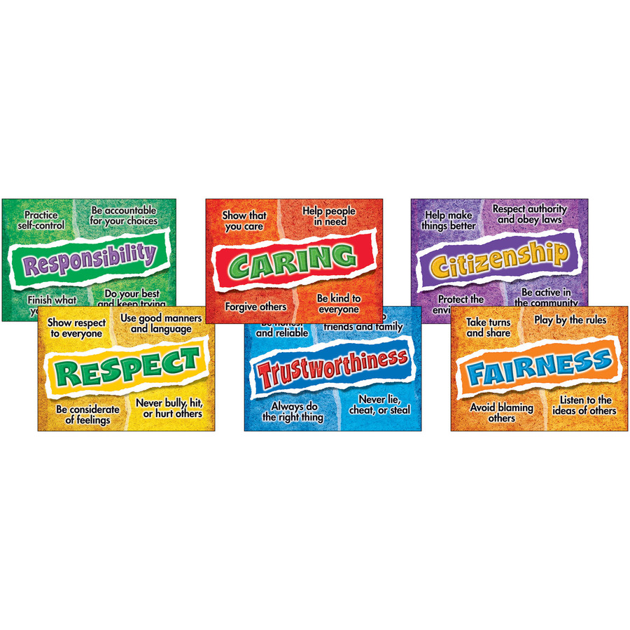 Trend Character Choices ARGUS Posters - 13.4" Width x 19" Height ...