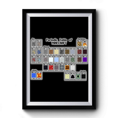Periodic Table Of Minecraft Parodi Premium Poster