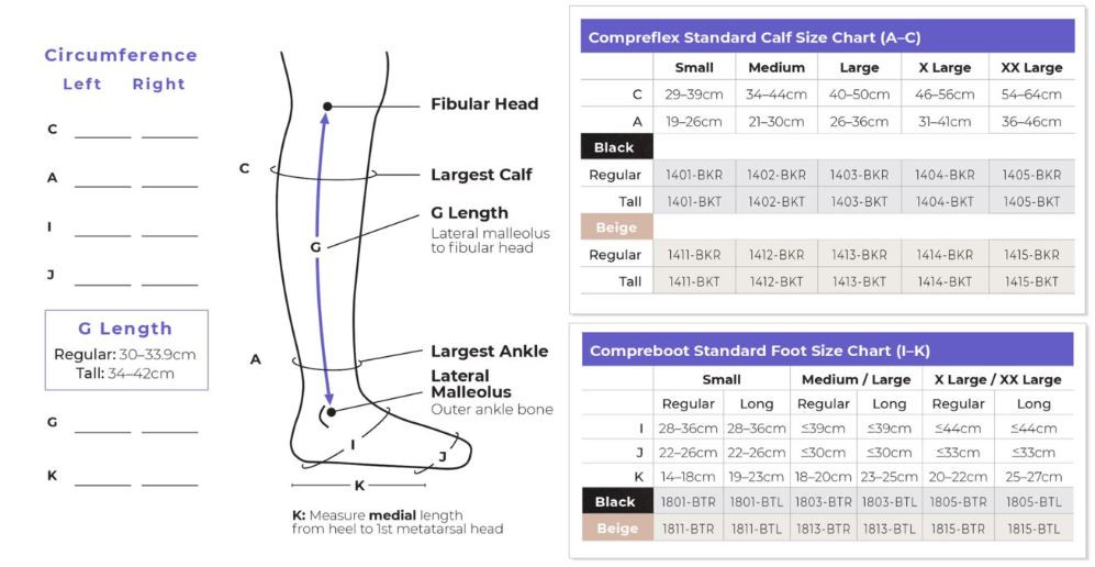 Sigvaris Compreboot Standard Foot - medcom group