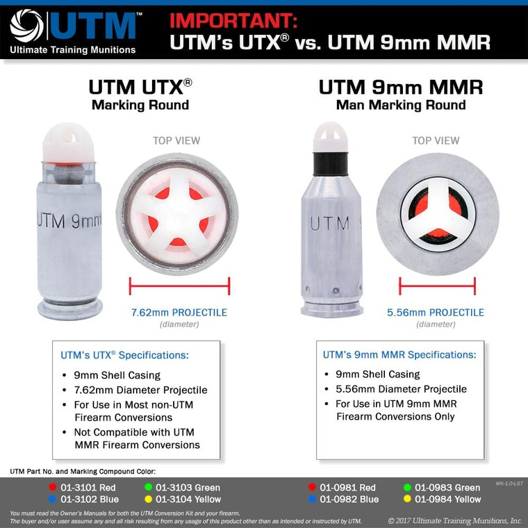 UTM 9mm UTX Marker Round - BTI Tactical