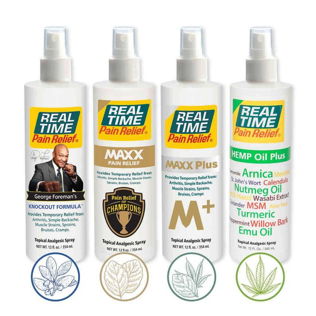 Real Time Pain Relief