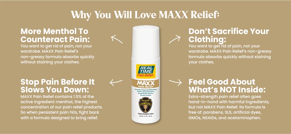 MAXX Pain Relief Overview