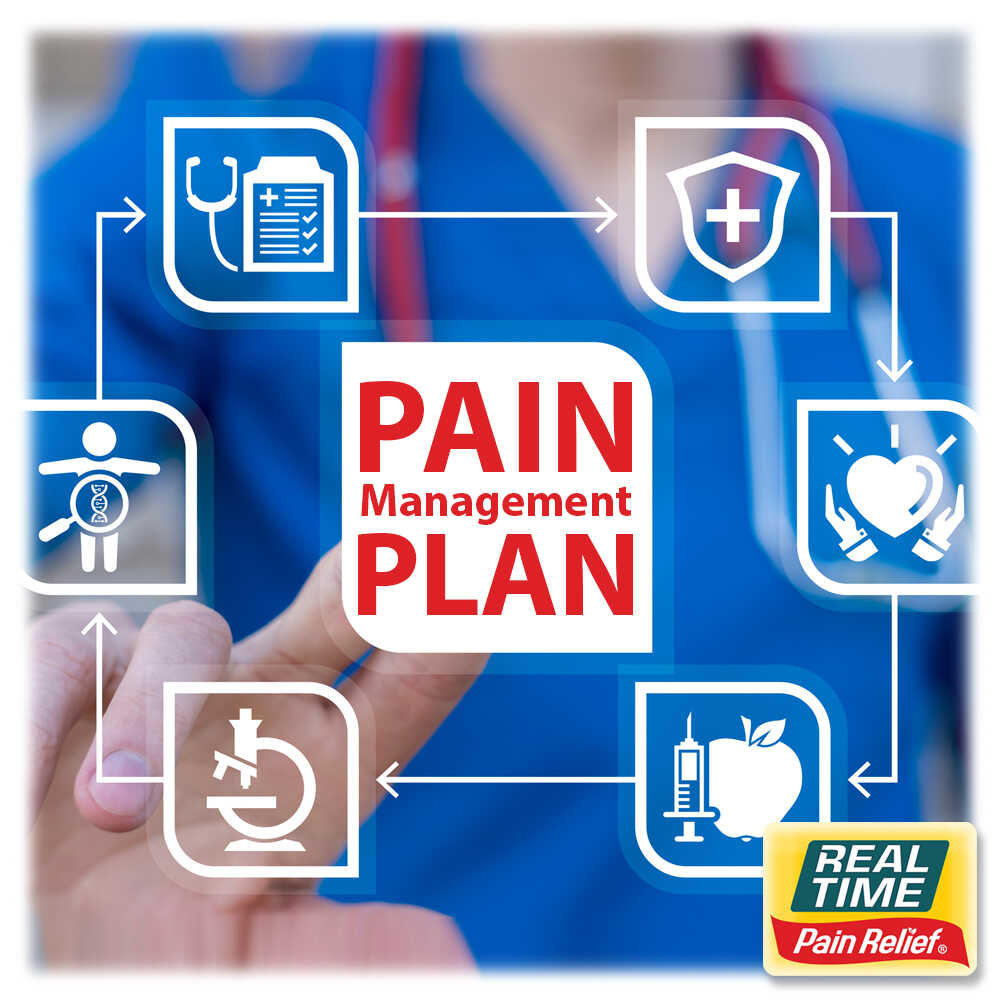 Pain Management Clinics and Multidisciplinary Approaches - Real Time ...