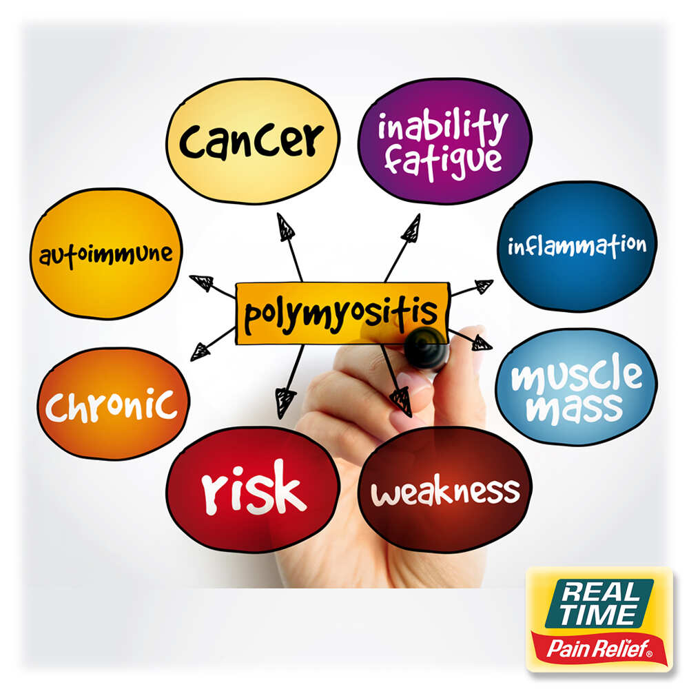 Polymyositis: A Deep Dive into Inflammatory Muscle Disorders - Real ...