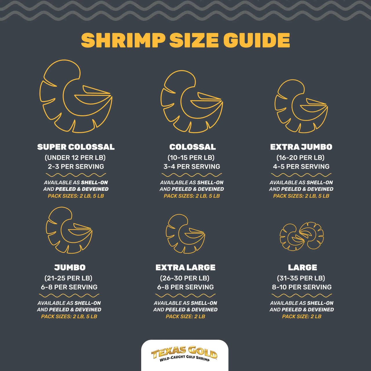 Wild-Caught Shell-On Shrimp | Texas Gold Shrimp