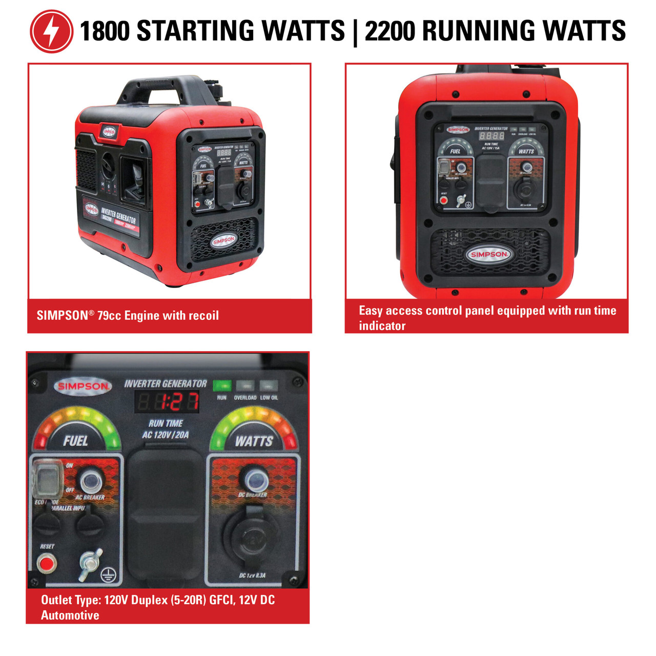 Simpson 70061 SIG2218 Portable 1800 Watt Electric Inverter Generator ...