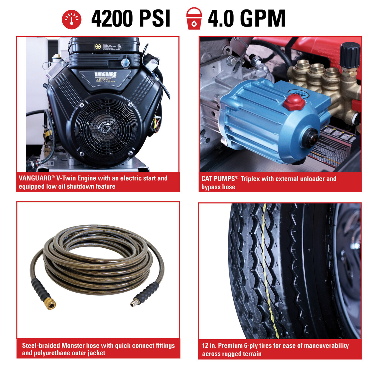 Simpson Professional 4200 PSI 4.0 GPM (Gas - Cold Water) Direct Drive ...